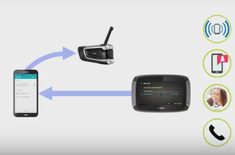 Ansluta ett enkanaligt headset